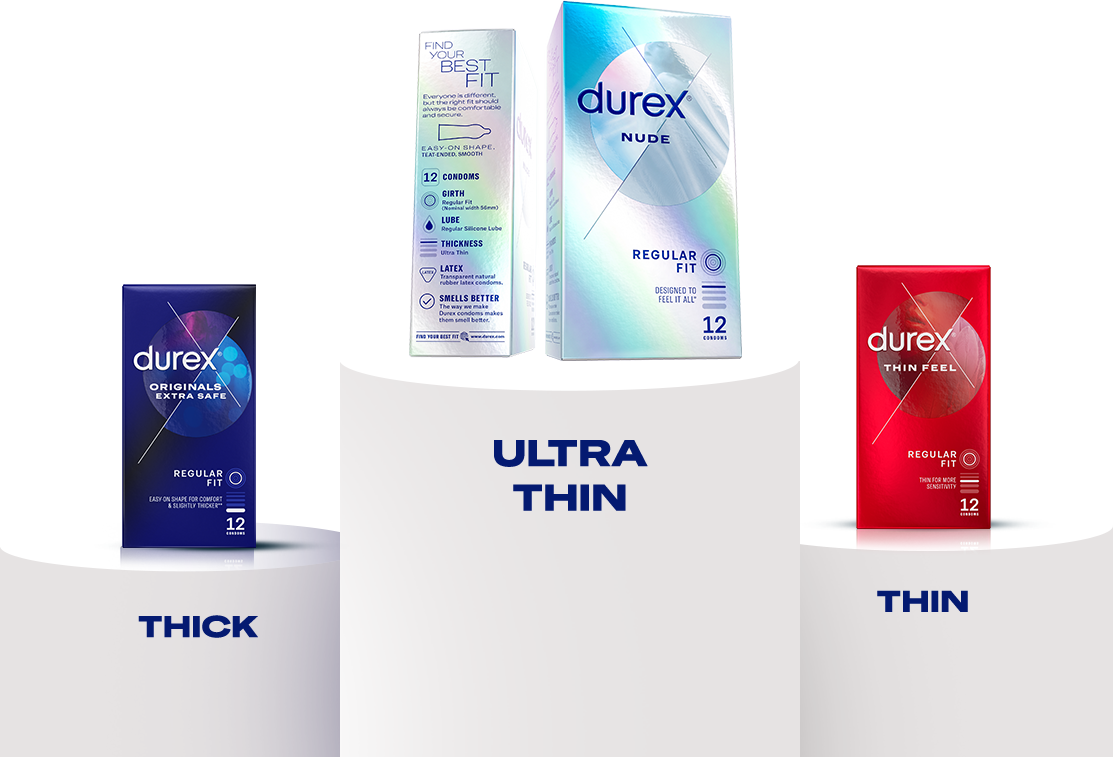 Sensations Condoms | Official Durex® UK Store